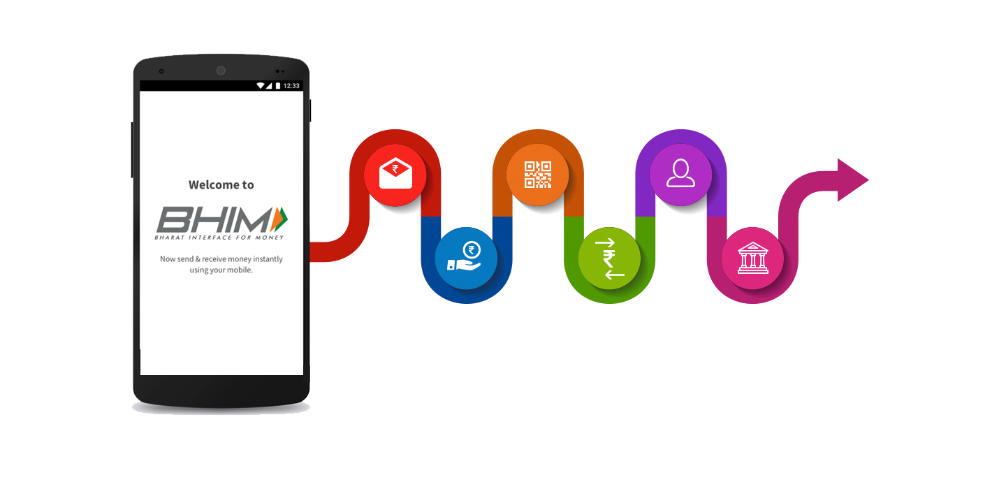 Top 10 Best Mobile Wallets In India- Save Money On Online Payments